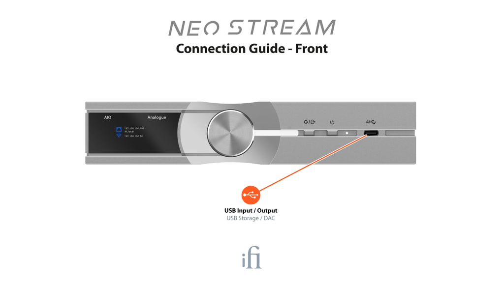 iFi Audio NEO Stream Ultra-Res Network Audio Streamer and Hub