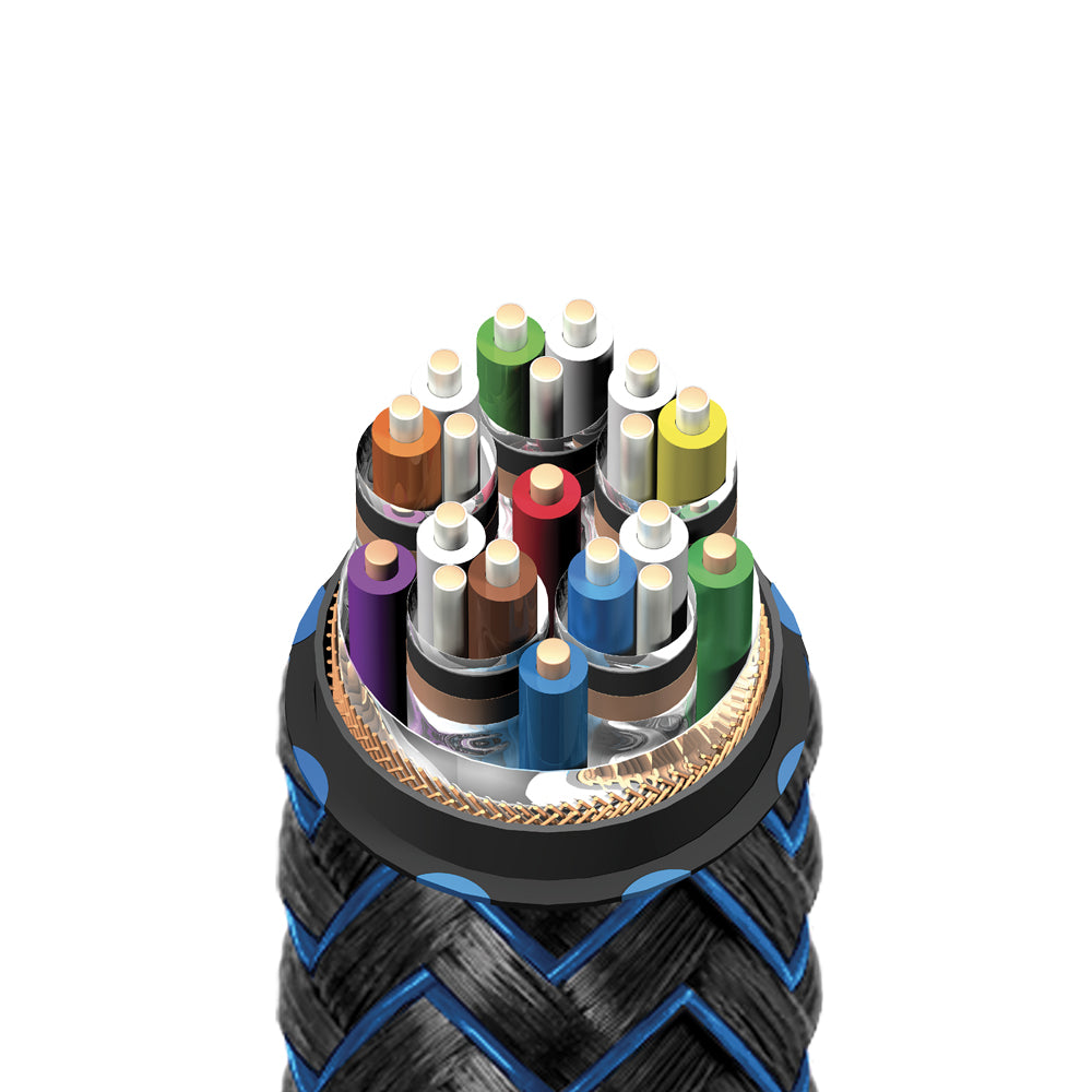 AudioQuest ThunderBird eARC Priority 2.1 HDMI Cable - 8K/10K Ultra HD,