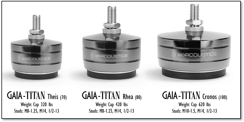 IsoAcoustics GAIA-TITAN Theis Loudspeaker Isolation Feet – 320 lbs (4-Pack)